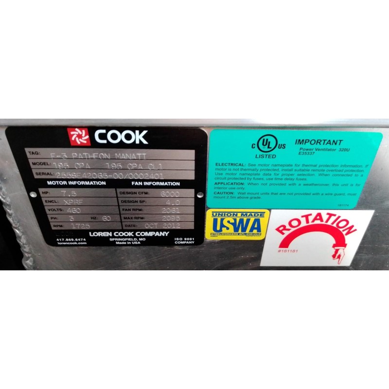 Loren Cook 195 CPA CL1 Centrifugal Utility Vent Set - Industrial ...